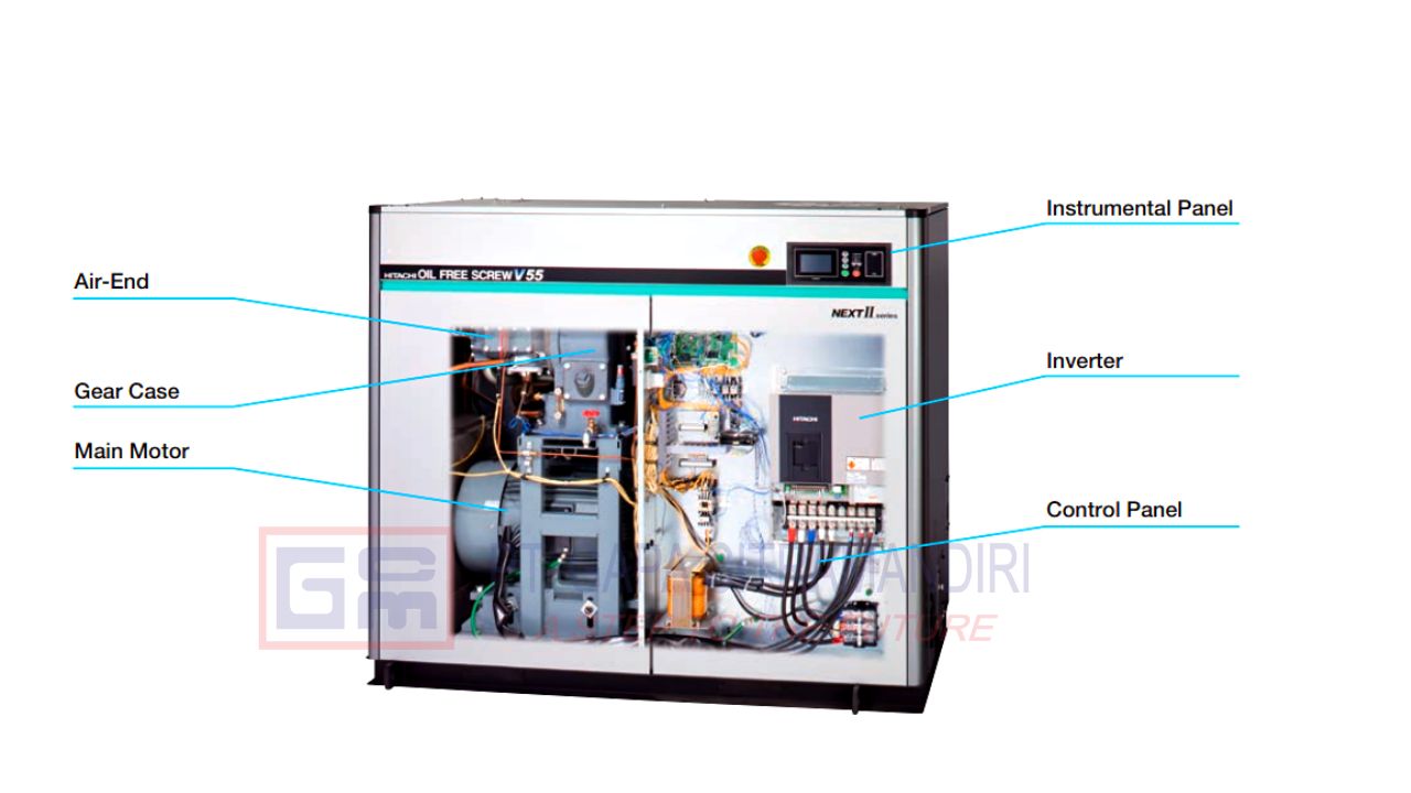 PERFORMA HANDAL HITACHI AIR COMPRESSOR